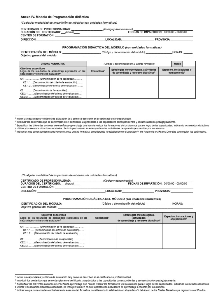 Prof ProgramaciónDidáctica AnexoIV | PDF | Evaluación | Aprendizaje