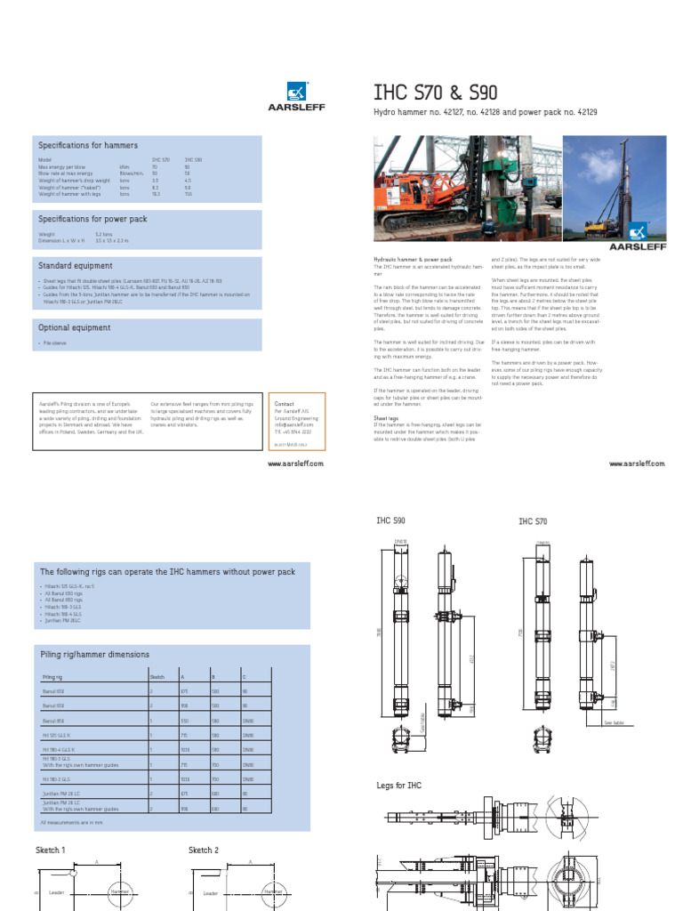 IHC S70 & S90: Hydro Hammer No. 42127, No. 42128 and Power Pack No ...