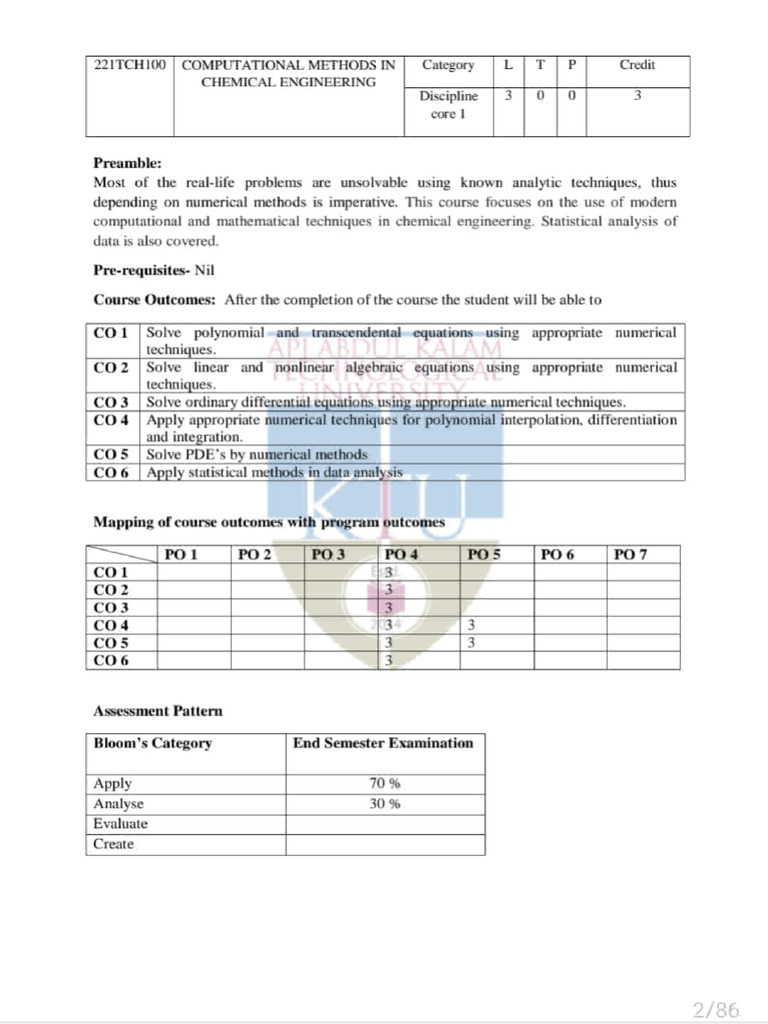CMChE - Computational Methods in Chemical Engineering - 221TCH100 | PDF | Technology & Engineering