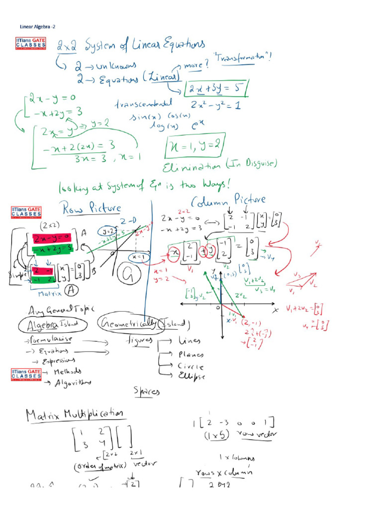 Linear Algebra Class 2 | PDF