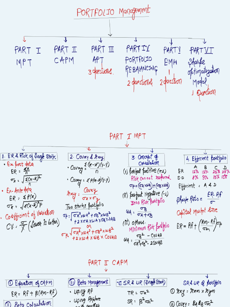 Portfolio Charts | PDF