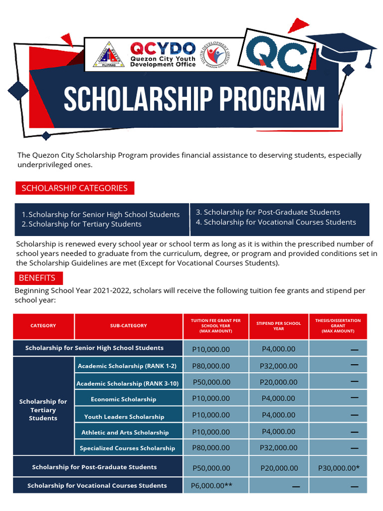 Scholarship Program | PDF | Career & Growth | Business
