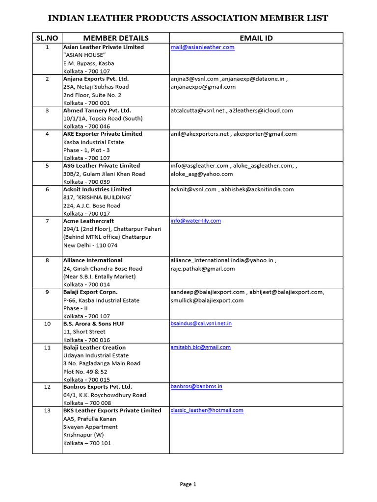 ILPA Member List - PDF | PDF