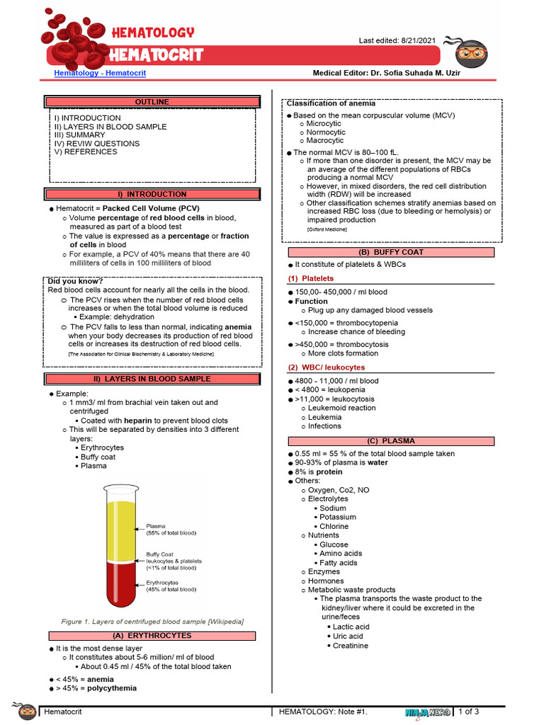 341 - Hematology Physiology) Hematocrit | PDF | Blood Plasma | Blood