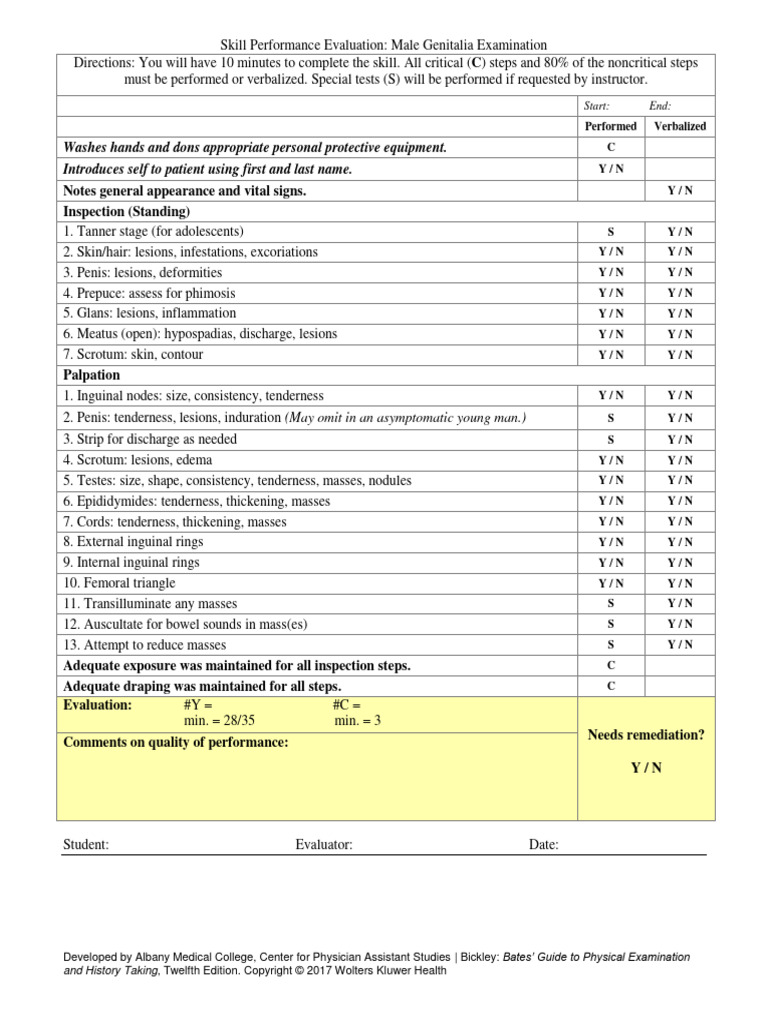 MGU Skill Sheet | PDF | Physical Examination | Sexual Anatomy