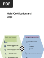 Halal Policy Farm Fresh | PDF