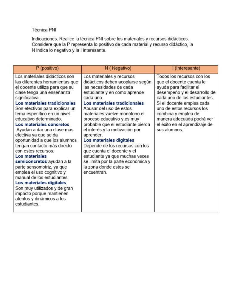 Técnica PNI | PDF