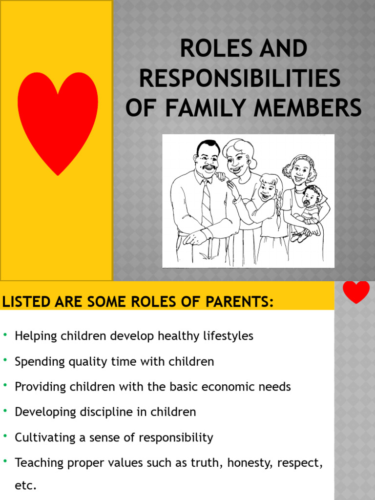 Roles and Responsibilities of The Family | PDF | Family | Woman