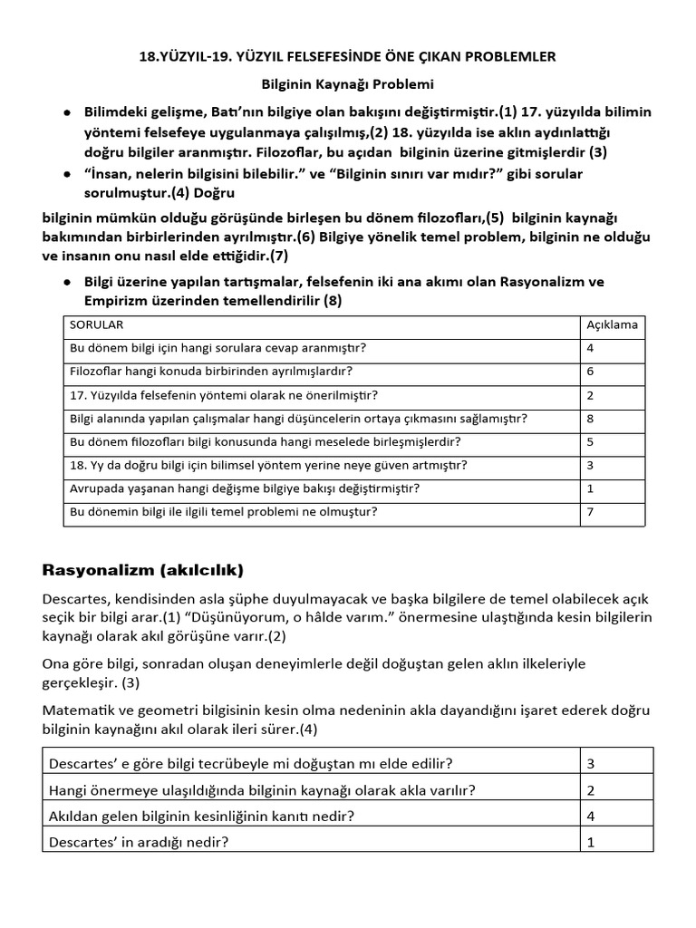 Felsefe Konulu Yarisma | PDF