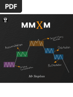 MMXM Model | PDF | Financial Markets | Market (Economics)