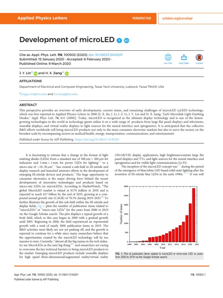 2020-Development of microLED | PDF