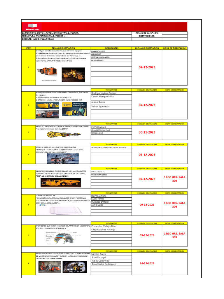 CRONOGRAMAS DISERTACIONES MAT 1 4ta Nota REV A | PDF | Materiales | Minerales