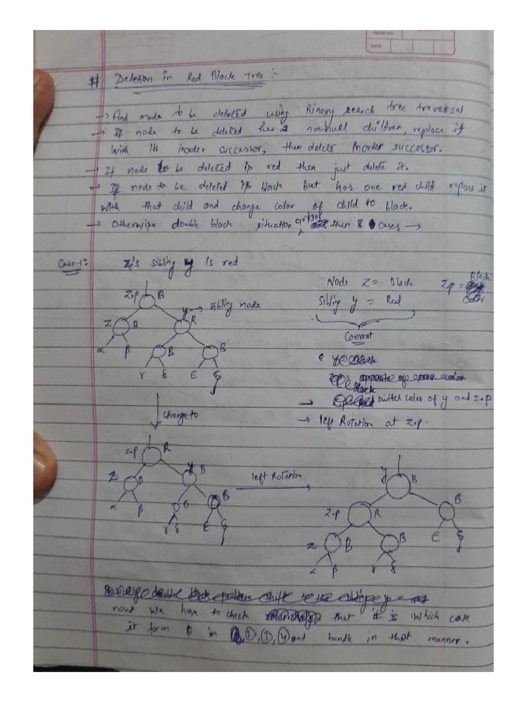 Adsa Assignment | PDF