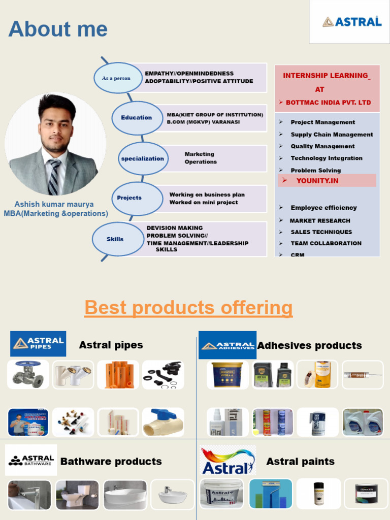 Astral PPT 1 | PDF | Epoxy | Adhesive