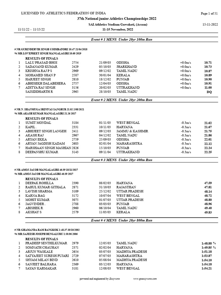 Complete Results | PDF
