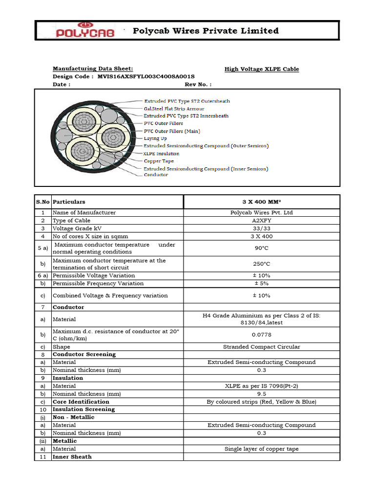 400PX3CHT33UEFLAT | PDF | Electrical Conductor | Insulator (Electricity)