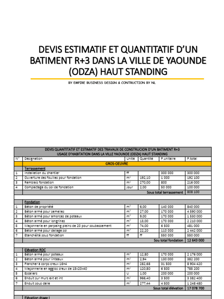 Devis Estimatif Et Quantitatif D'un Bâtiment R+3 À Odza | PDF