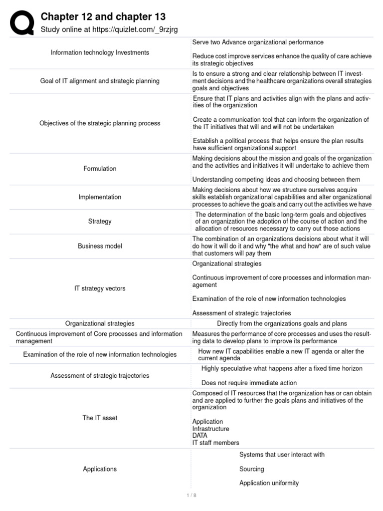 Chapter 12 and Chapter 13 | PDF | Strategic Management | Goal