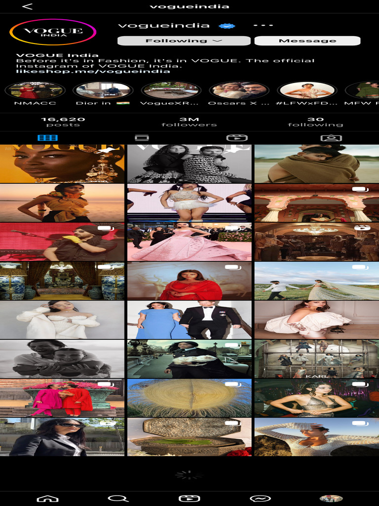 VOGUE India Instagram Overview | PDF