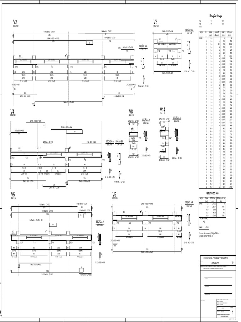 02.1 - Viga Tipo 2-Layout1 | PDF
