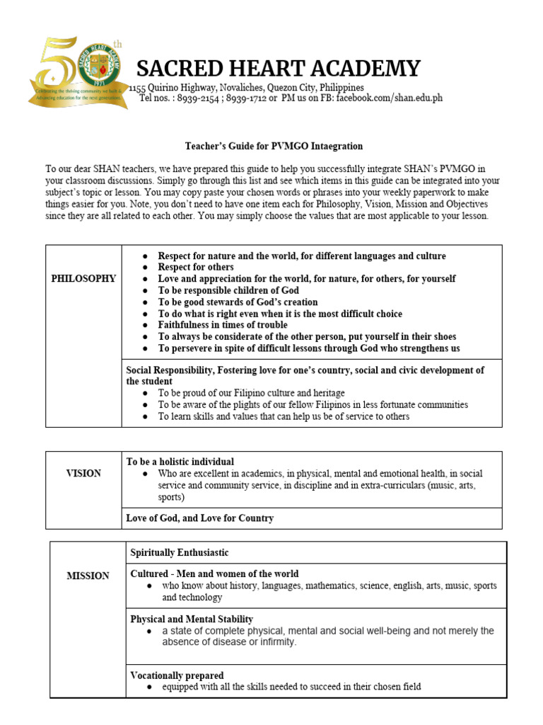 Guide For PVMGO Integration | PDF | Disciplines | Cognition