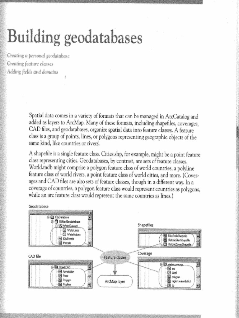 Building Geodatabases - 14 | PDF
