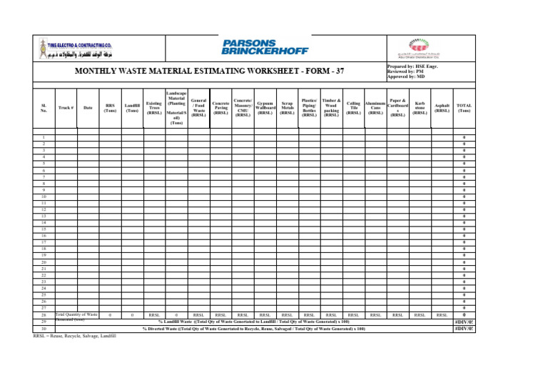 Form 37 Monthly Waste Estimation Worksheet | PDF