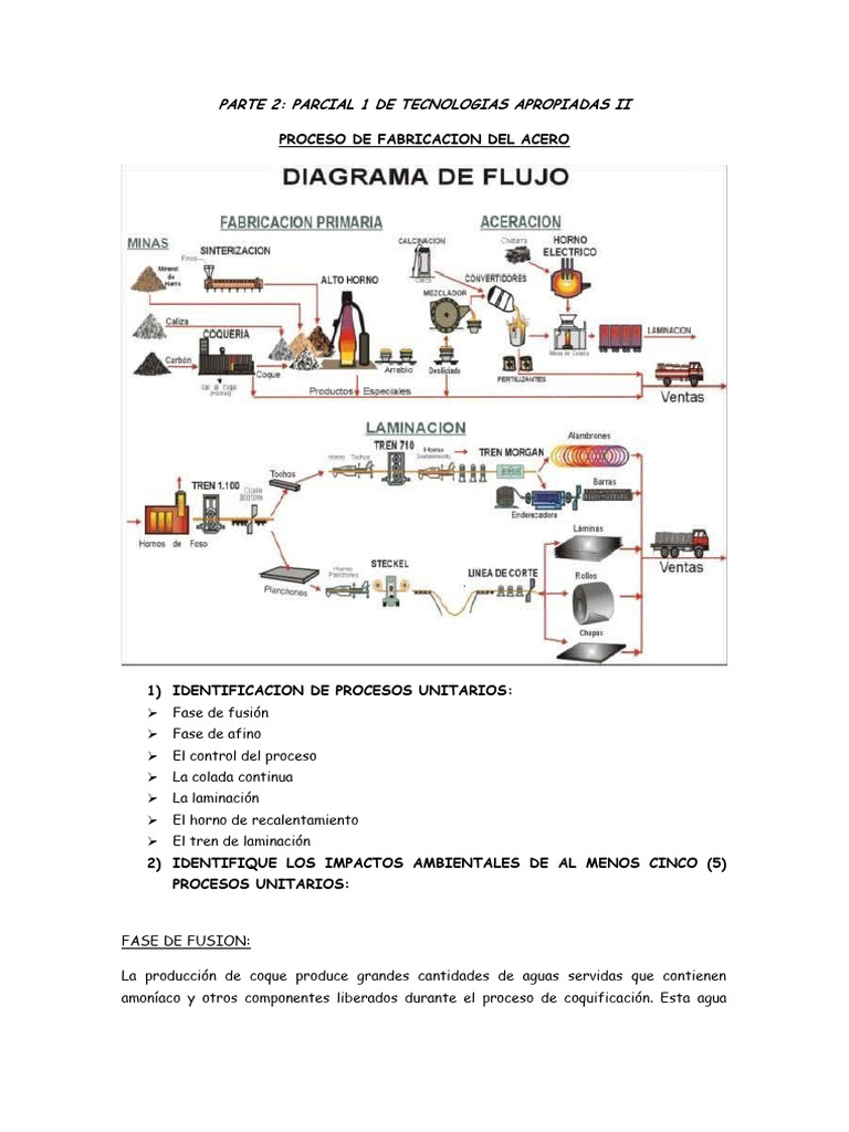 Segunda Parte Parcial Tecno | PDF | Laminado (metalmecánica) | Acero