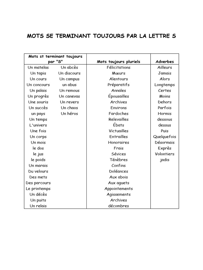 Mots se terminant par la lettre S | PDF