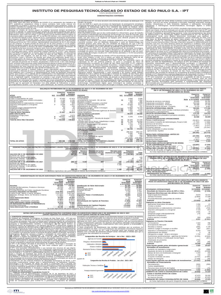 Balanço 2022 - IPT - SP - Exp.17.03.2023 | PDF | Relatório anual | Economia