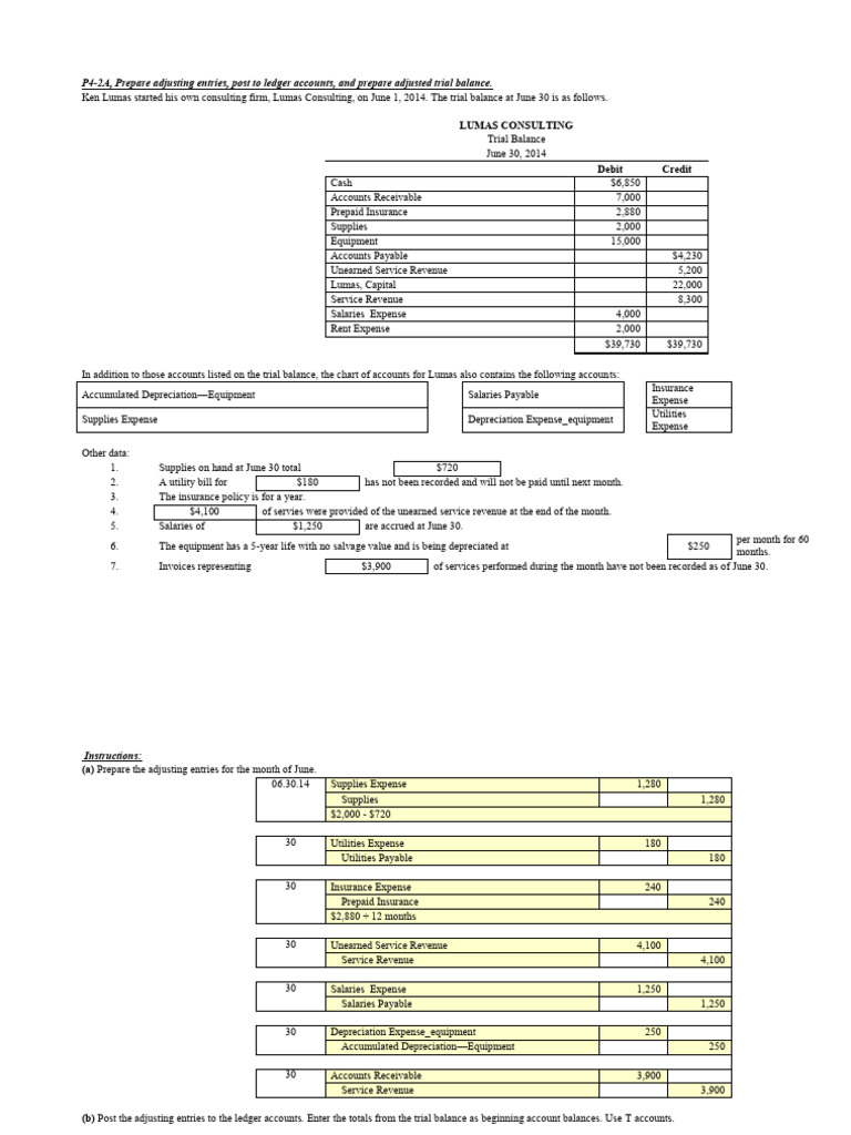 Adjusting Entries & Trial Balance Guide | PDF | Debits And Credits ...