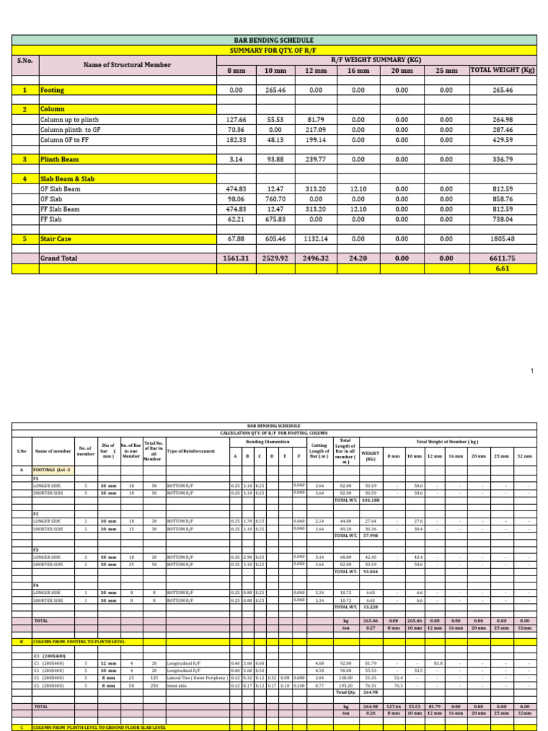 BBS Residance | PDF | Column | Architectural Elements
