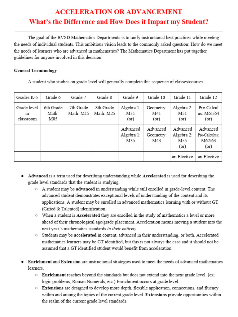 Acceleration or Advancement What's The Difference and How Does It ...