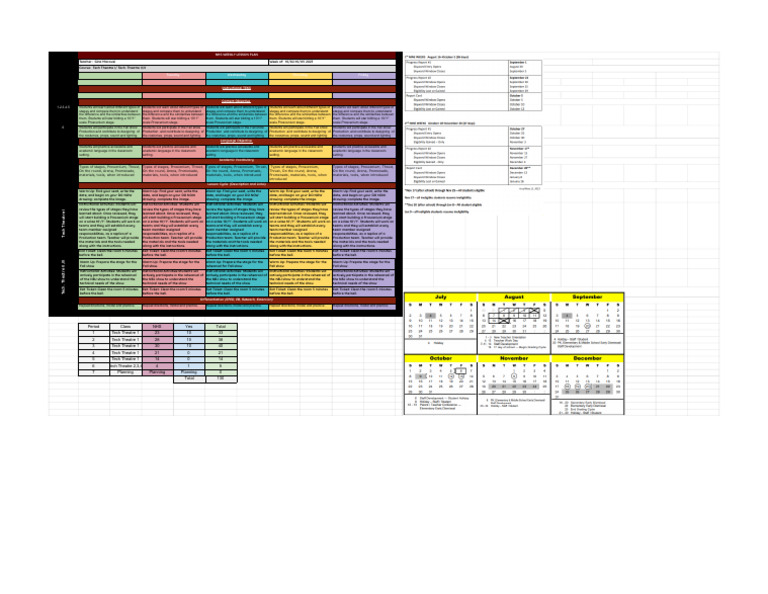 Lesson Plans Tech Theatre I, II, III. Gina Macovei - Week 9 of 10 ...