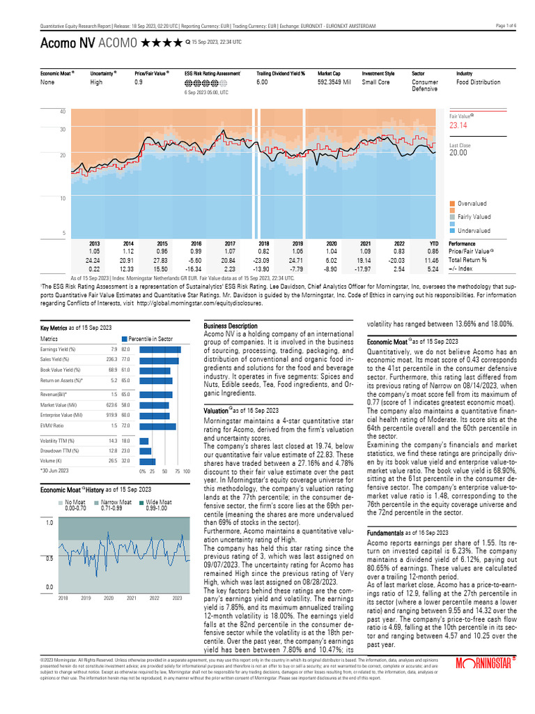 Morningstar Report1 | PDF | Valuation (Finance) | Financial Analyst