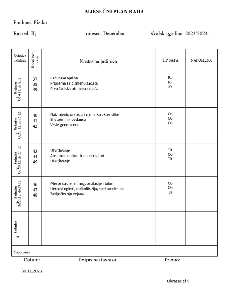 II TDS Decembar | PDF