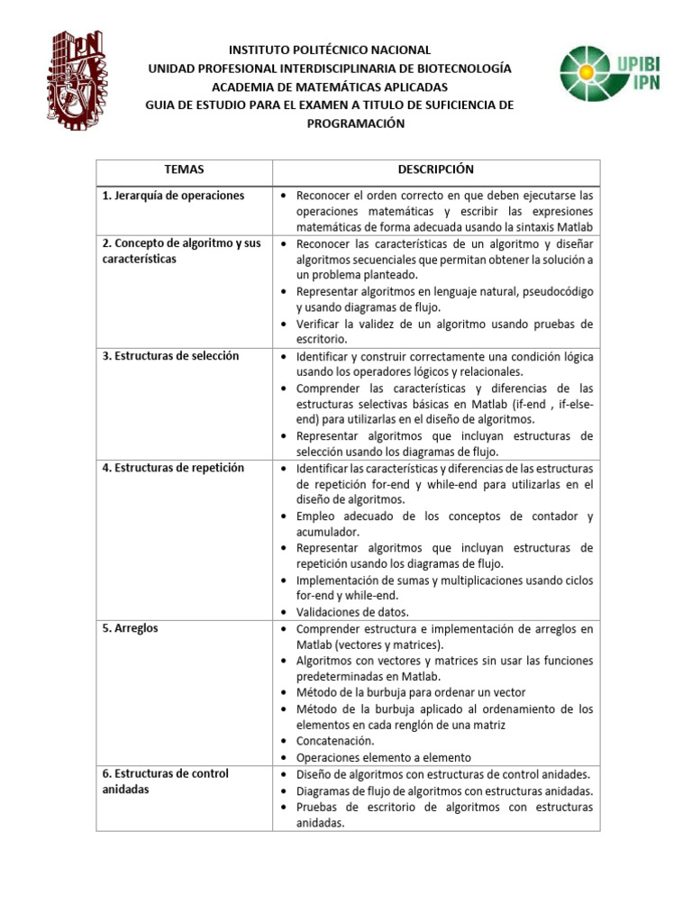 Guia Ets Programacion Pdf