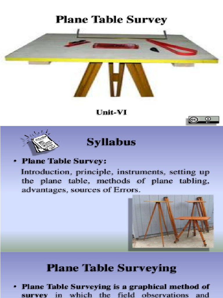 Plane table Surveying [Autosaved] | PDF