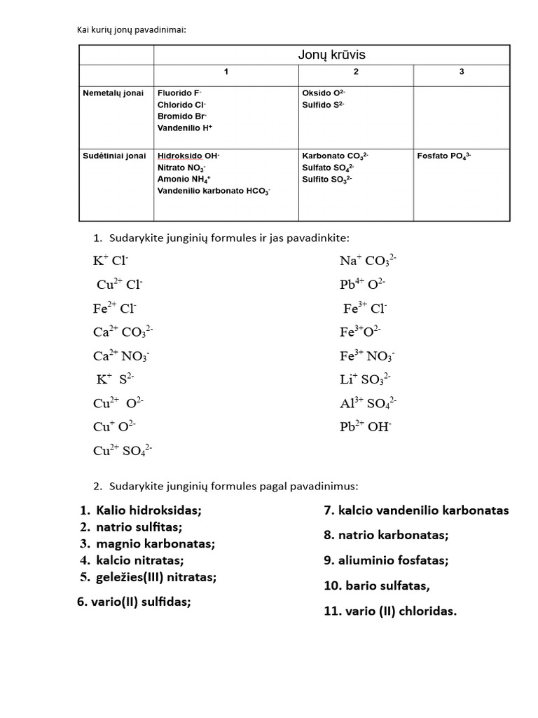 Joniniu Jung Formules 8 KL 23 | PDF