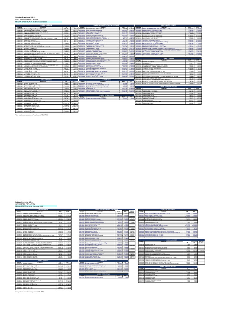 Productos Suiphar y Precios 2022 | PDF | Farmacología | Tratamientos ...