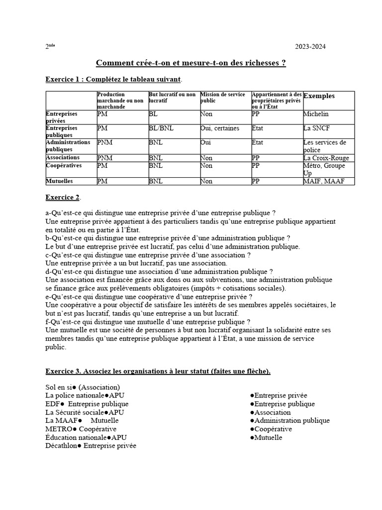 2nde 2023-2024 Chapitre 2 Comment Crée-T-On Et Mesure-T-On Des Richesses Qu' A T-On Appris ...