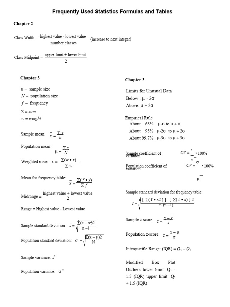 Statistics-packet | PDF | Estimator | Statistical Theory