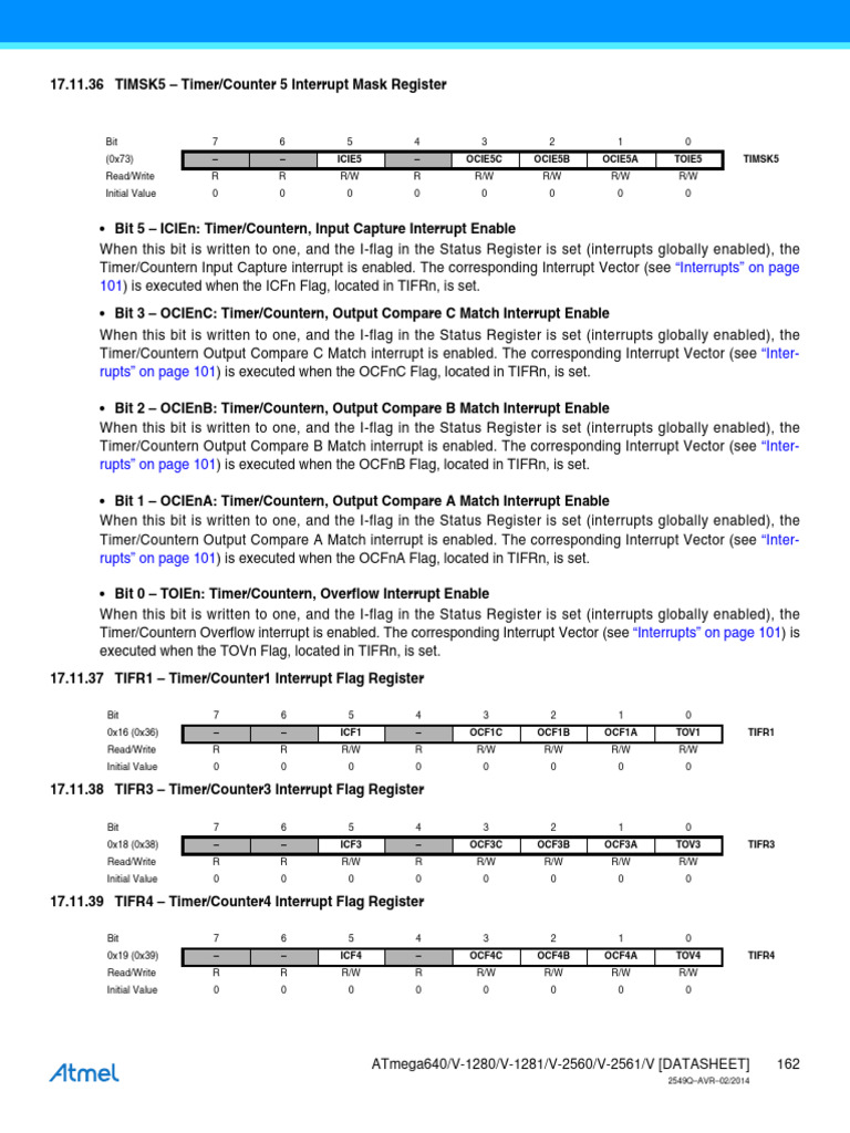 Datasheet ATmega 2560 Engl (162-338) (001-055) | PDF | Electronics | Electronic Design