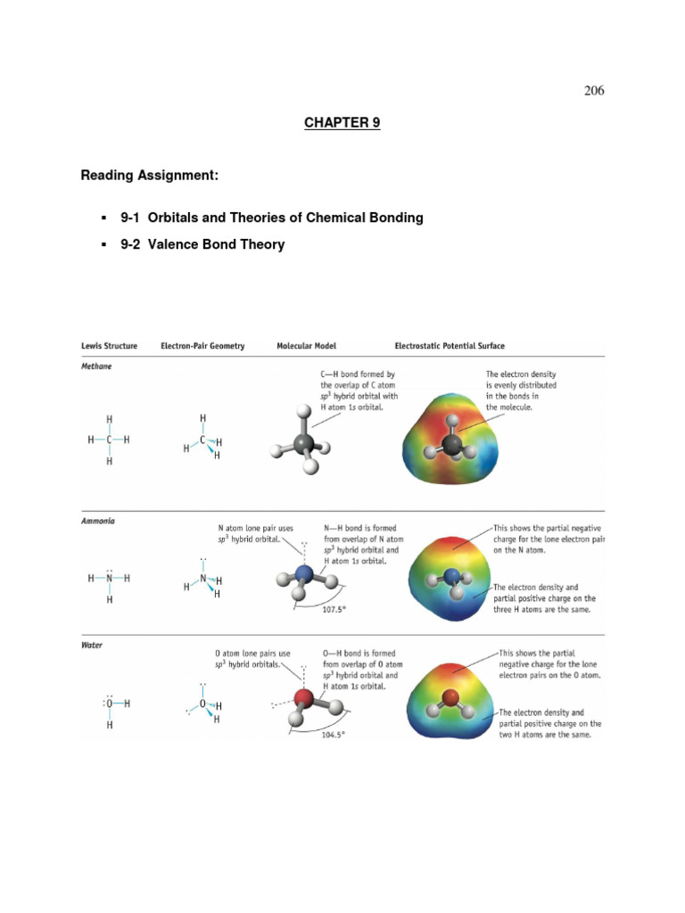 CHEM 205 Chapter 9 | PDF