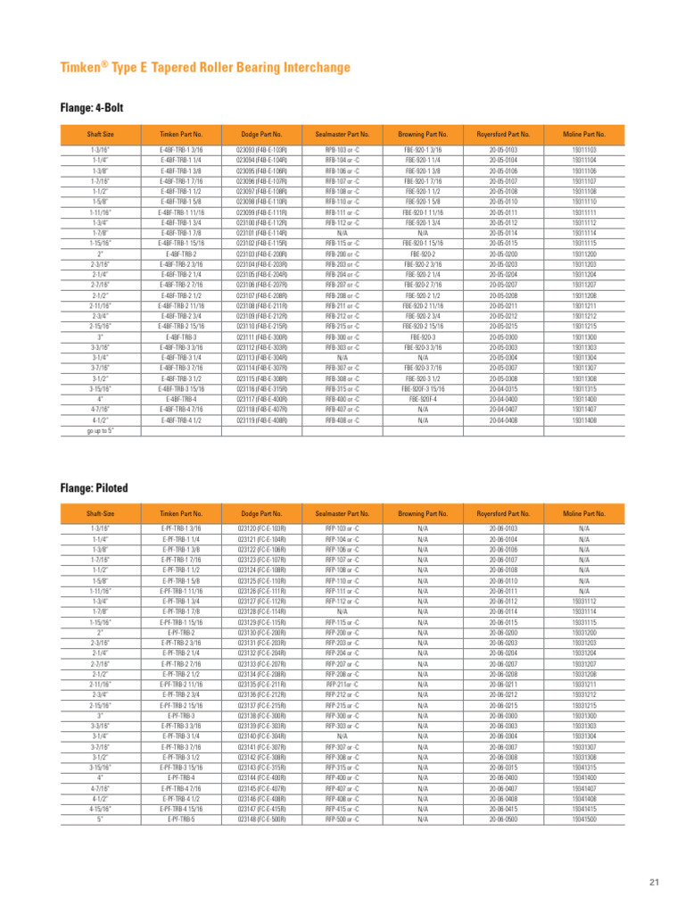 Flange-4-Bolt-and-Piloted-Interchange | PDF | Machines | Mechanical ...