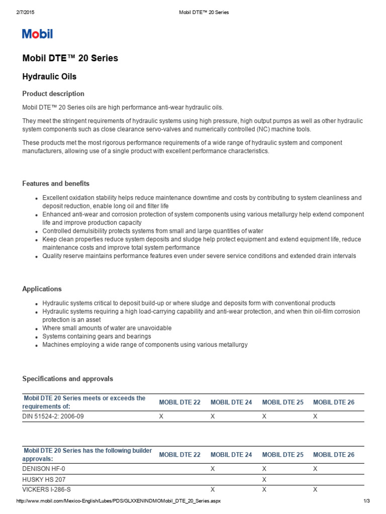 Aceite hidraulico Mobil DTE 26 | PDF | Exxon Mobil | Physical Sciences