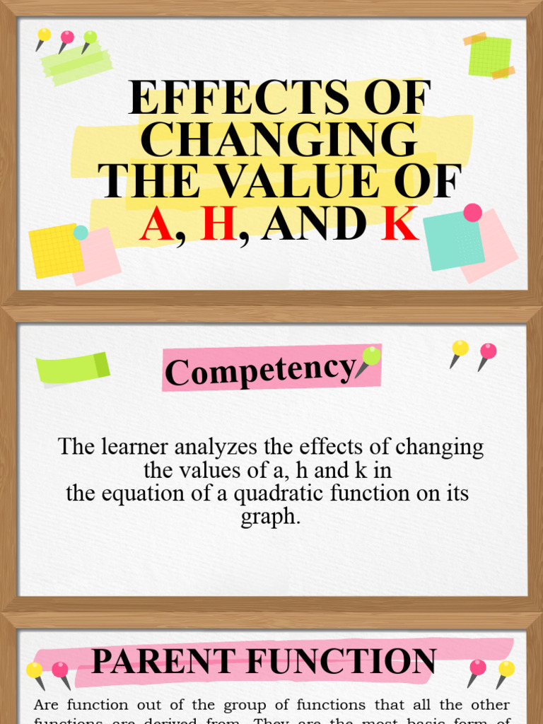 EFFECTS OF CHANGING THE VALUES OF A H and K. | PDF