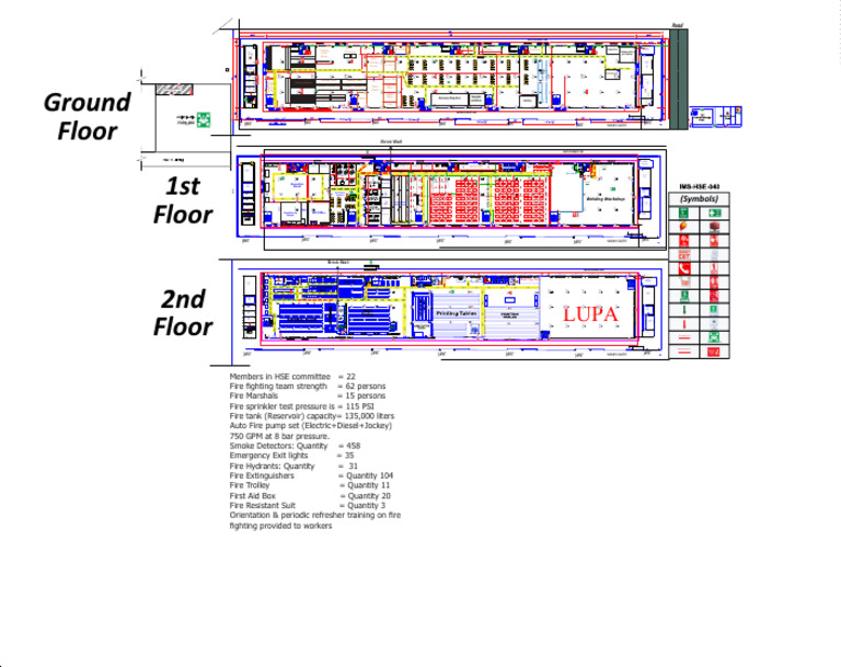 Fire Safty Layout | PDF | Civil Engineering