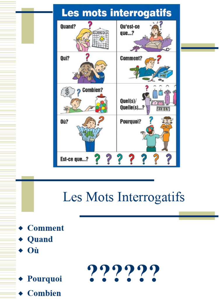 Mots Interrogatifs | PDF