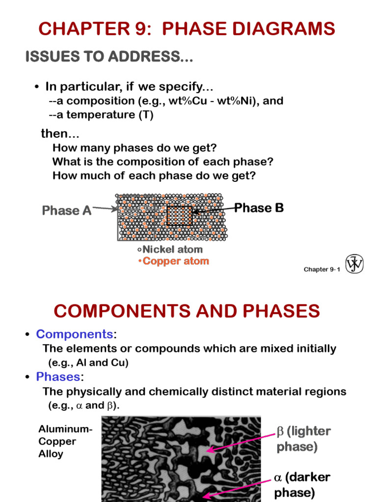 Chapter 09-1-2-Phase Diagrams | PDF
